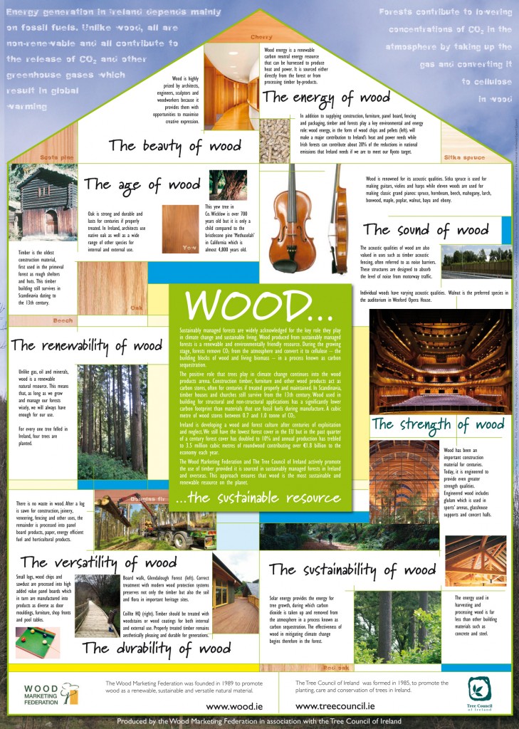 WMF COLLABORATE WITH THE TREE COUNCIL OF IRELAND TO PROMOTE WOOD IN ...